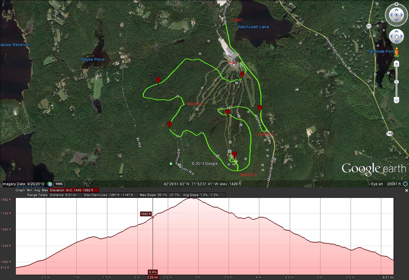 RaceWire | The 30th Anniversary Wachusett Mountain Race